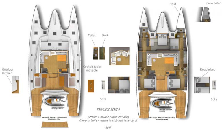 Privilege 6 : a 130-mile-long sea trial