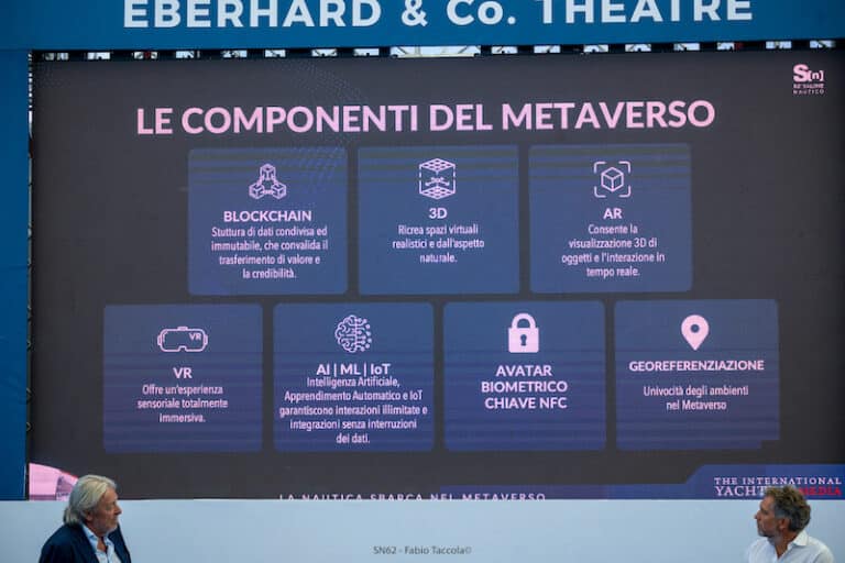 Yachting Metaverse Lands At The Genoa Boat Show Yachting News yachting-metaverse-lands-at-the-genoa-boat-show-yachting-news